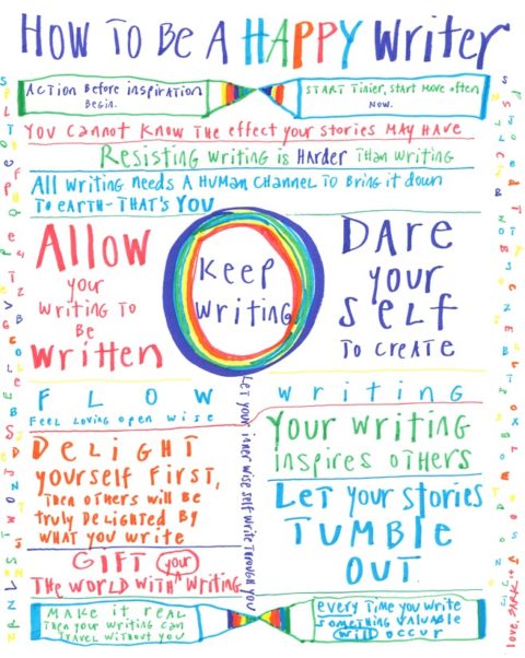 How To Be A Happy Writer - SARK